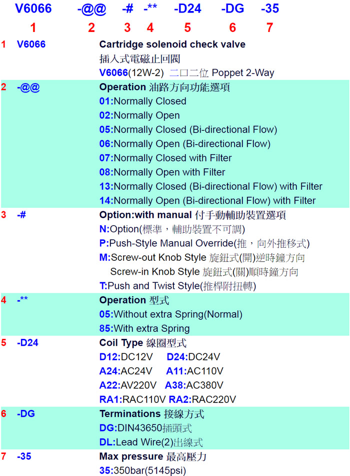 V6066-01-N-05-D24-DG-35 – Siam ASK Co.,Ltd.